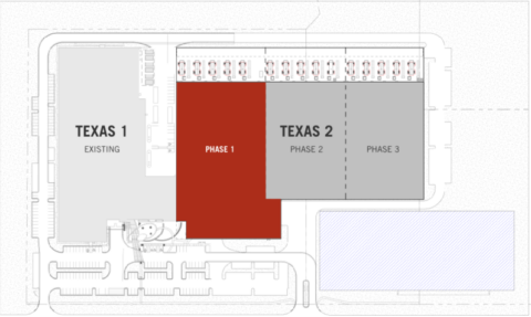 We Are Building Texas 2: Our Next Purpose-Built Data Center | Data Foundry