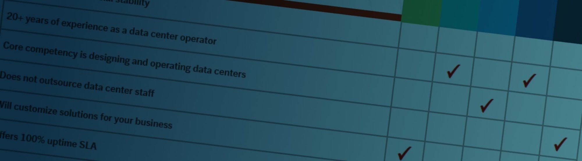 Our Values - Data FoundryData Center Checklist | Data Foundry