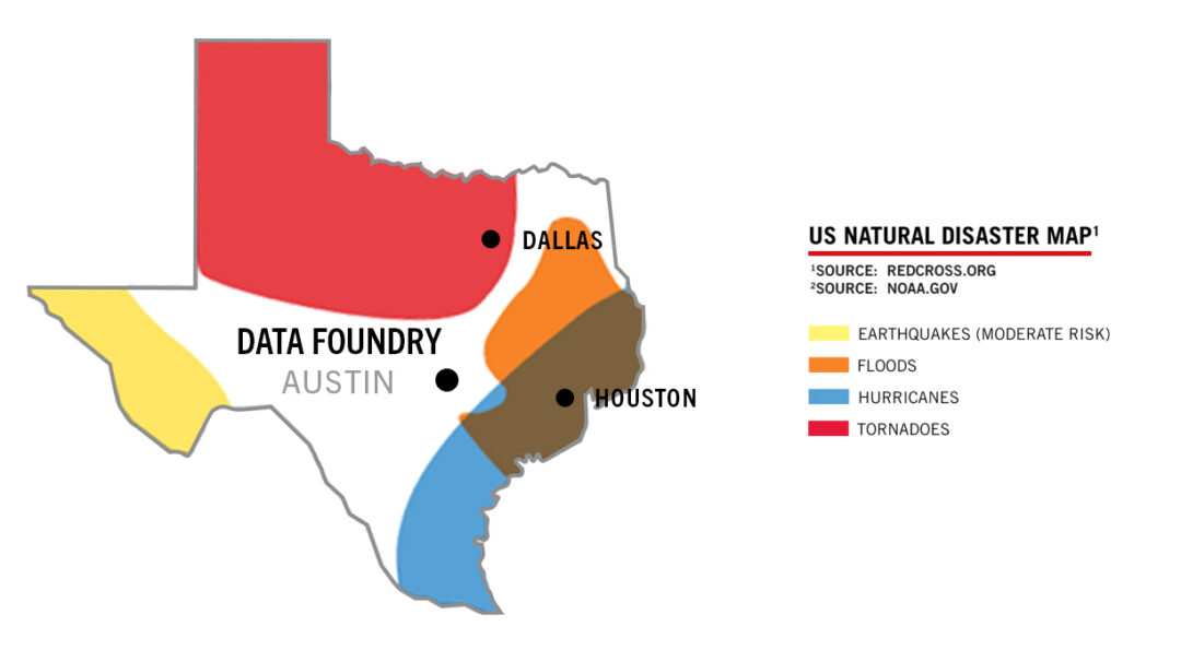 Texas 2 Data Center | Data Foundry
